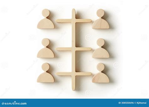 generative ai organization chart showing hierarchy structure of teams