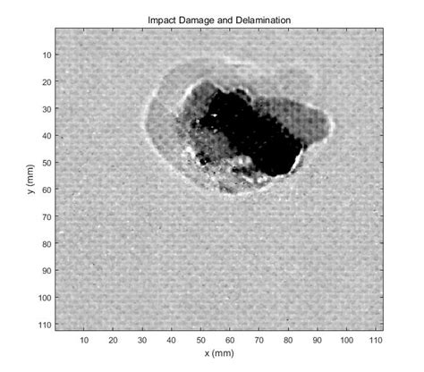 Image Matlab图像处理 边缘检测算法stack Overflow中文网