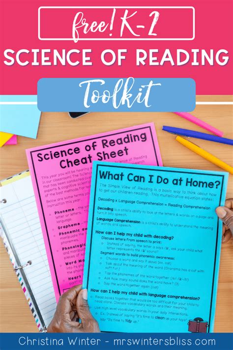Science Of Reading Toolkit For Effective Literacy Instruction