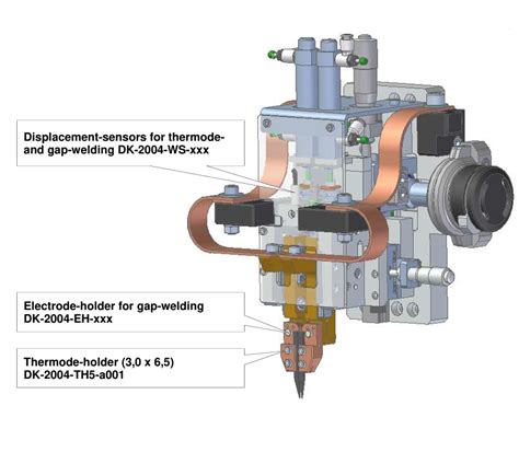 Double Welding Heads Dk 2004 Gmceo