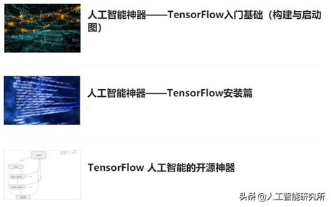 Pytorch——人工智能的开源深度学习框架深度学习pytorch是谁开发的 Csdn博客