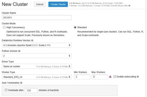 How To Optimize Databricks Clusters For Peak Performance Sai Keerthi Kamma Posted On The Topic