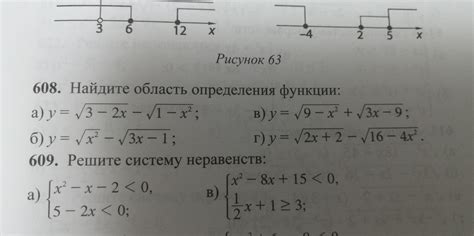 608 найдите область определения функции Школьные Знания Com