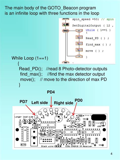 Ppt Programming Concepts C Gotobeacon Engr 10 Introduction To