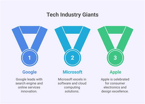 What Are Calculated Fields In Tableau And How Do They Improve Analysis