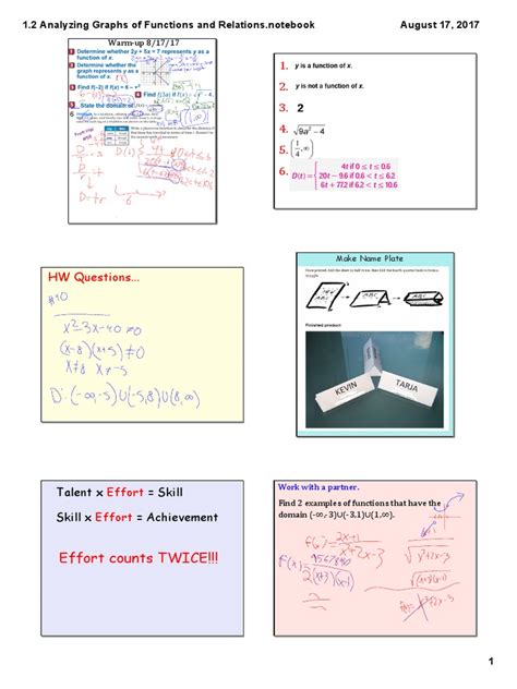 1 2 analyzing graphs of functions and relations pdf pdf