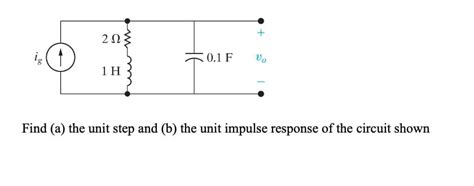Solved Find A The Unit Step And B The Unit Impulse Chegg Com