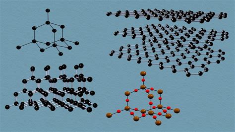 Carbon Structure Of Diamond And Graphite Carbon Lattices Vce