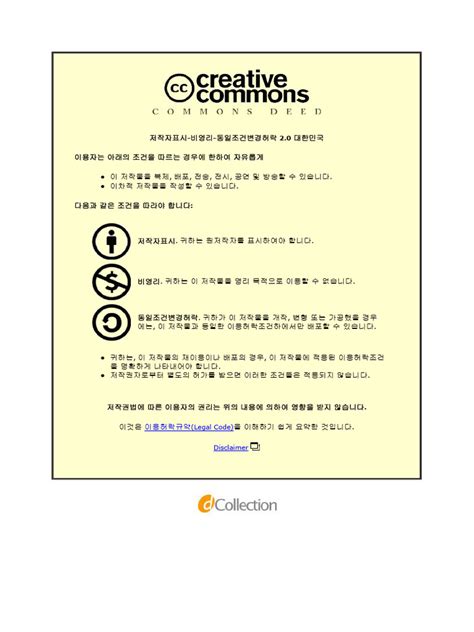 Autosar 기반 Bsw 모듈 확장을 위한 Bsw스케쥴러와 인터럽트 핸들러 분석 및 적용 방법 Pdf