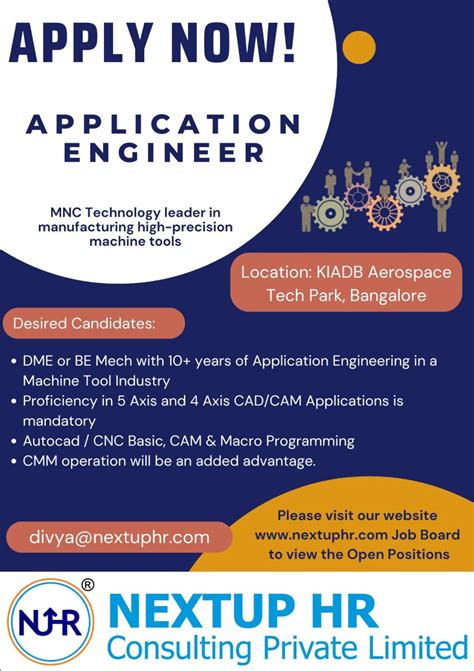 Sushma Shetty Posted On Linkedin