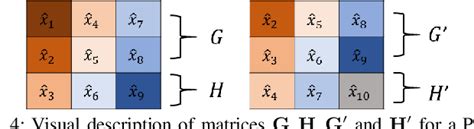 A Model Agnostic Method For Pmu Data Recovery Using Optimal Singular