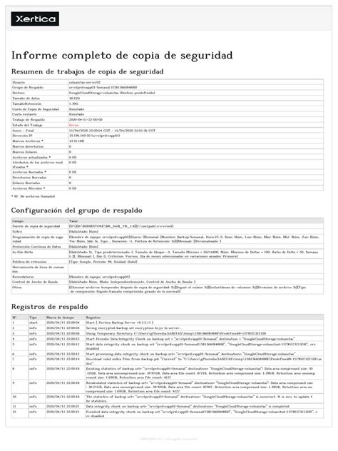 Backupreport2020 04 11 22 00 00 1579037321328 Pdf Disaster Recovery Computer File