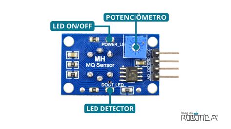 Como Utilizar Sensor De Gásfumaça Mq 2 Com Arduino Blog Da Robótica