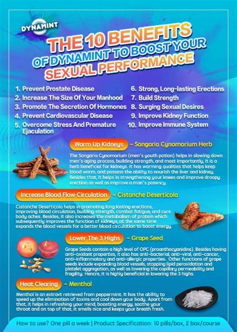 Dynamint 冷糖 男人保健品 Dynamint Men Supplement Dynamint2u