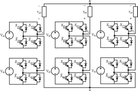 Figure From A Discontinuous Space Vector PWM Algorithm In Abc Reference Frame For Multilevel