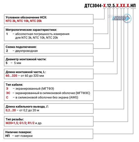 Датчик температуры ДТС3032-РТ100.В2.5.200.F (ОВЕН) купить по выгодной ...