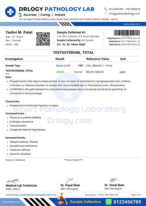 Testosterone Test Price Normal Range And Results Drlogy
