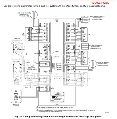 Trane Ecm Motor Wiring Diagram Database Wiring Diagram Sample