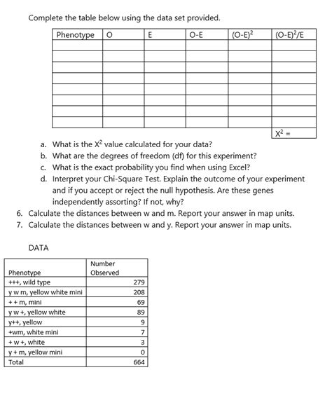 Solved Drosophila Melanogaster Three Point Test Cross In