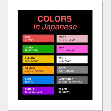 Japanese Colors Colors In Japanese Wall And Art Print Japanese