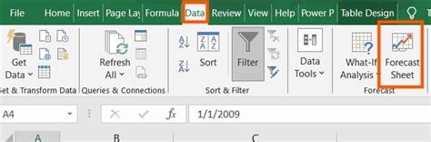 Forecasting In Excel Everything You Should Know Bsuite365