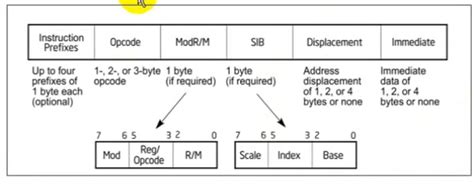 硬编码学习第一天 知乎