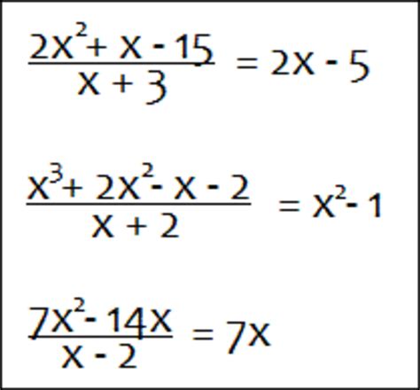 Examples Of Long Division Of Polynomials