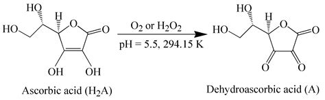 Oxidation Of L Ascorbic Acid In The Presence Of The Copper Binding