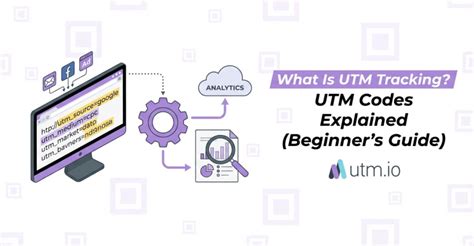 What Is Utm Tracking Utm Codes Explained Beginners Guide
