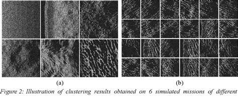 figure 2 from terrain characterisation for online adaptability of automated sonar processing
