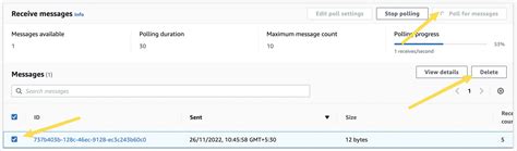 Aws Sqs Dead Letter Queue Configuration And Re Drive Reprocess Of