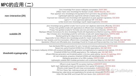 Concretely Efficient Secure Multi Party Computation Protocols Survey And More 知乎