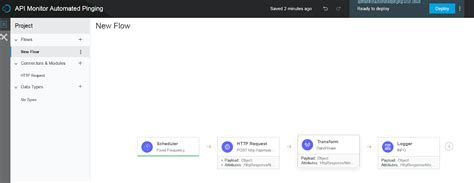 How To Automate Api Monitoring Using Anypoint Design Centers Flow