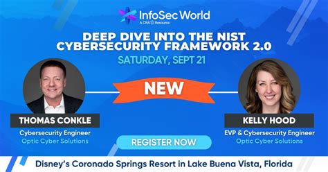 Infosec World On Linkedin Infosecworld2024 Riskmanagement Cyberresilience Infosecworld