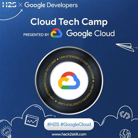 Abhishek Mane On Linkedin Gctc H2stc Cdl Clouddigitalleader Hack2skill