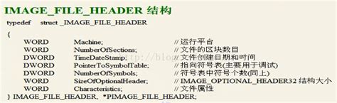 Pe文件详解之imagentheader结构imagentheaders Csdn博客