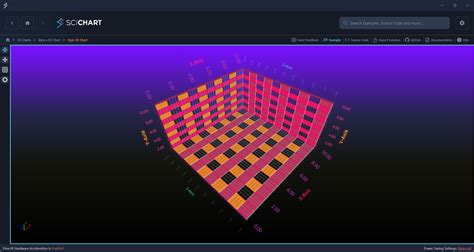 Scichart Wpf V80 Released Scichart