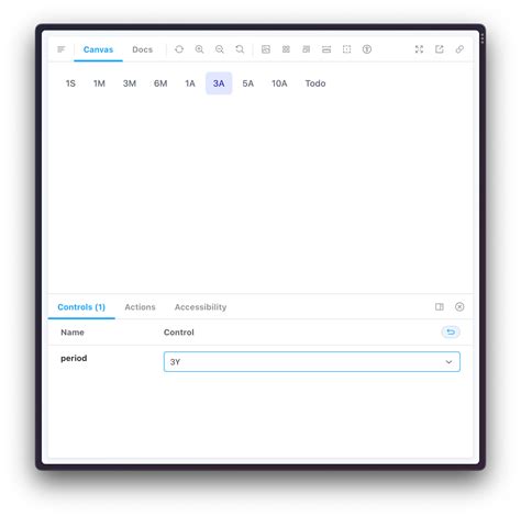 How To Use Redwoods Router Useparams When Writing Storybooks Get Help And Help Others
