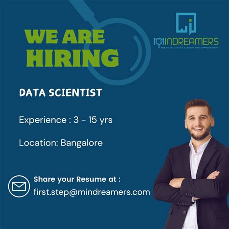 Mindreamers On Linkedin Urgentrequirement Jobopportunity Immediaterequirement Immediatejoiners…