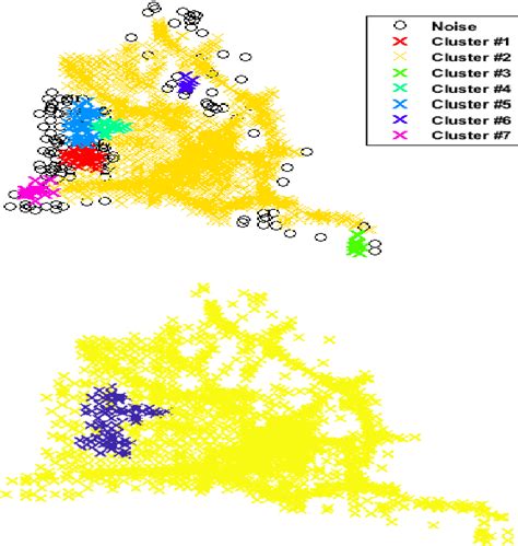 Figure 1 From Geographical Self Organizing Map Clustering In Large