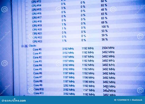 Computer Diagram Oscillation Of Cpu Cores Stock Image Image Of