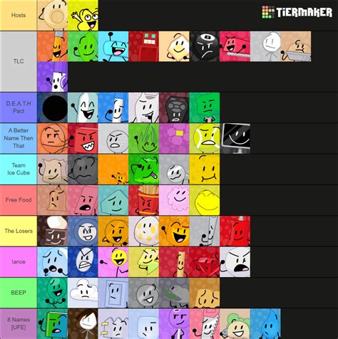 Welcome To Bfb Rebooted Episode 35 And Rf Is Eliminated And The Losers Are Ufe Vote To