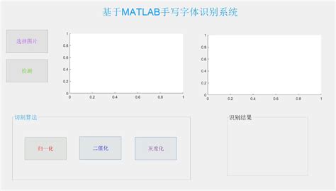 基于matlab深度学习手写字体识别检测系统guimatlab资深码侬 讯飞ai开发者社区