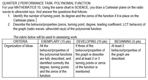 Quarter 2 Performance Task Polynomial Studyx