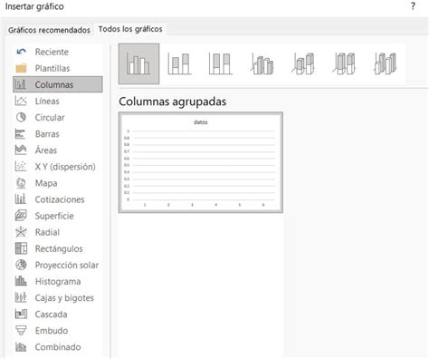 🏅 Tipos De Gráficos En Excel