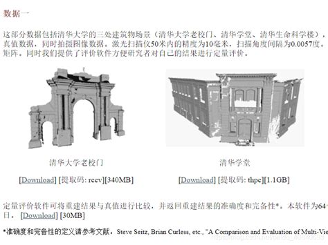 sfm三维重建数据集 sfm数据集 csdn博客