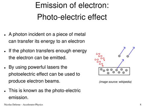 Ppt 2 Particle Sources And Guns Powerpoint Presentation Free