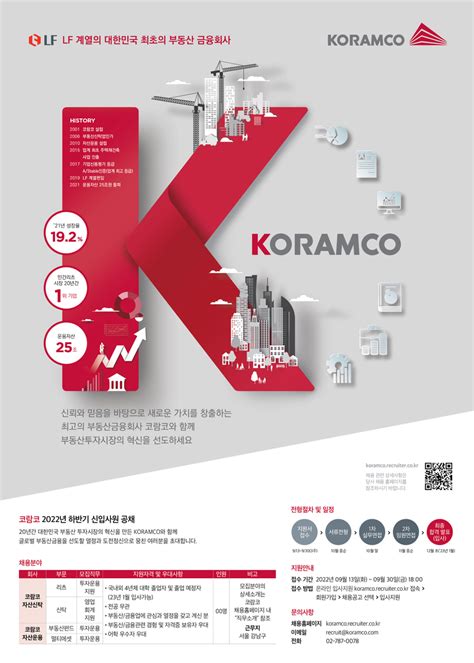 코람코자산신탁자산운용 채용공고 2022년 하반기 신입사원 공채 2022년 채용