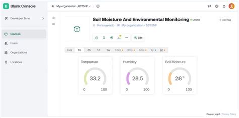 Abdulmalik Abubakar On Linkedin Iot Environmentalmonitoring Esp32 Smartfarming Opensource