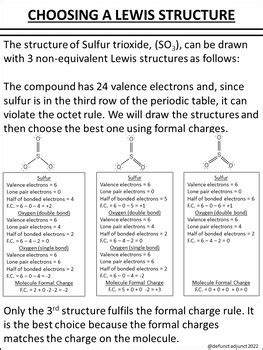 Lewis Structures Chemistry Bundle With Notes And Assignments By Defunct Adjunct